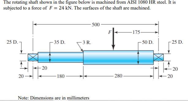 Solved The rotating shaft shown in the figure below is | Chegg.com