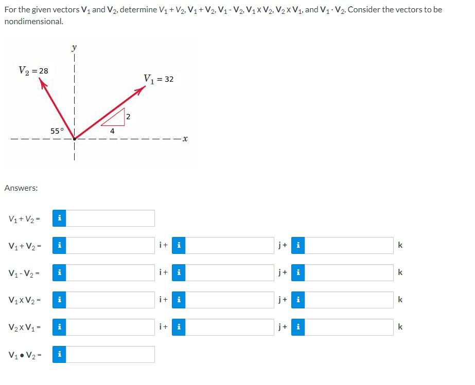 Solved For the given vectors V1 and V2, determine | Chegg.com