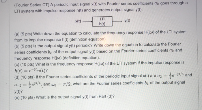 Solved (Fourier Series CT) A periodic input signal x(t) with | Chegg.com