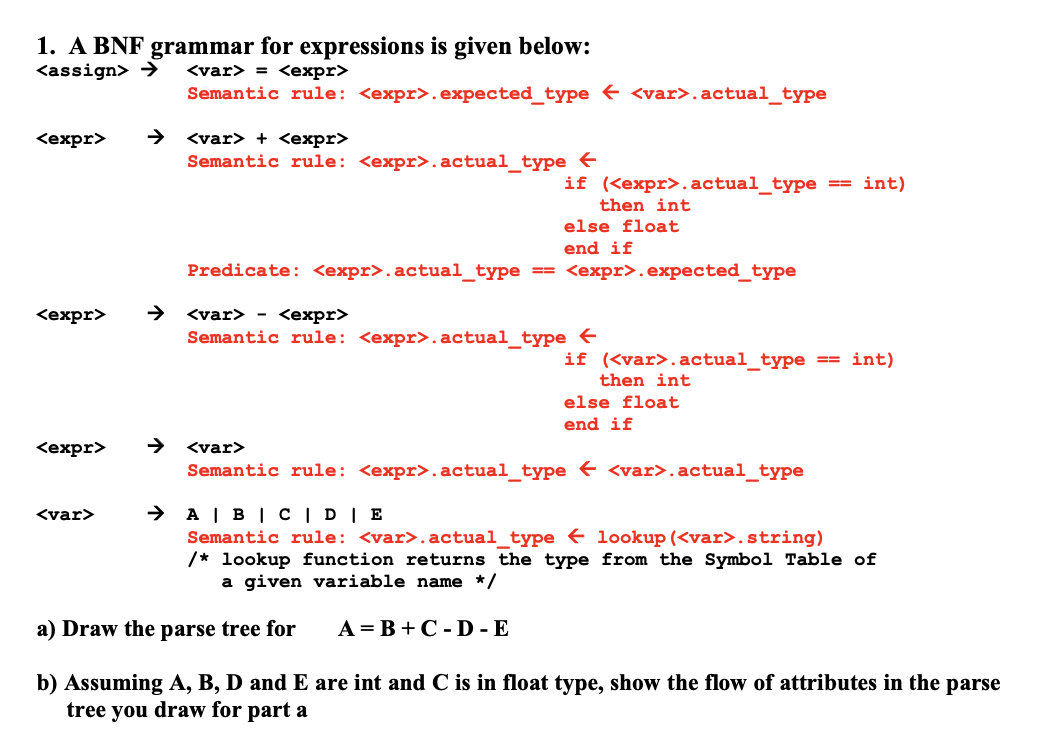 Solved 1. A BNF grammar for expressions is given below: → | Chegg.com
