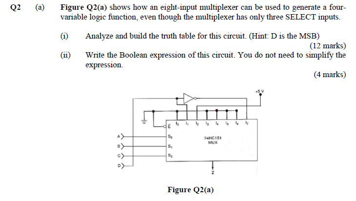 Solved Q2 (a) Figure Q2(a) shows how an eight-input | Chegg.com