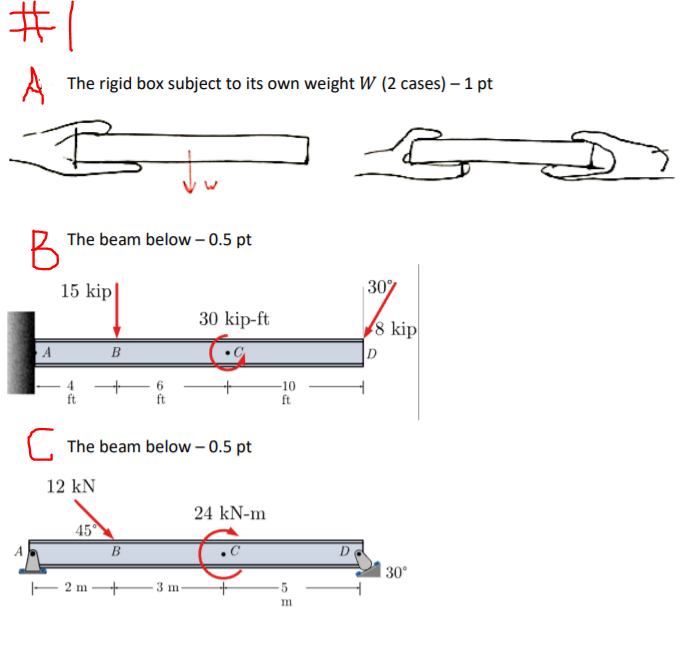 Solved For each of the structures above, draw the FBD of the | Chegg.com