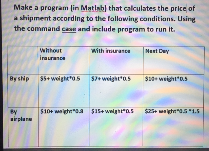 Solved Make a program (in Matlab) that calculates the price | Chegg.com