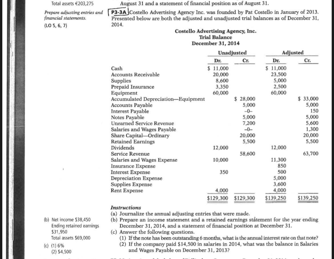 Solved Total assets €203,275 Prepare adjusting entries and | Chegg.com