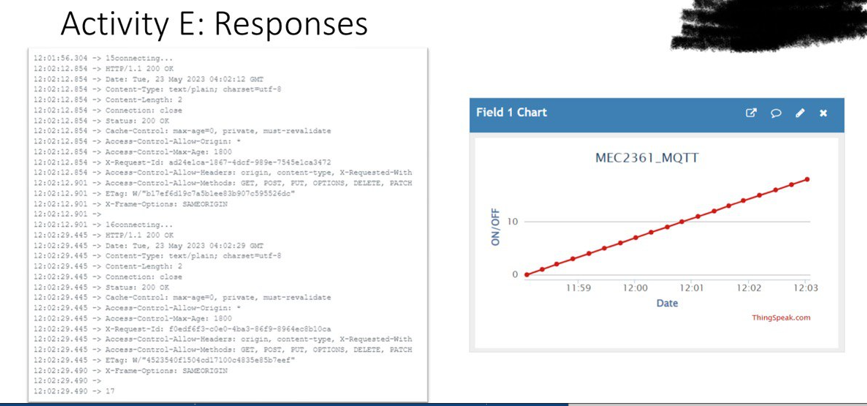Solved needed detailed solution and clear explanation for | Chegg.com