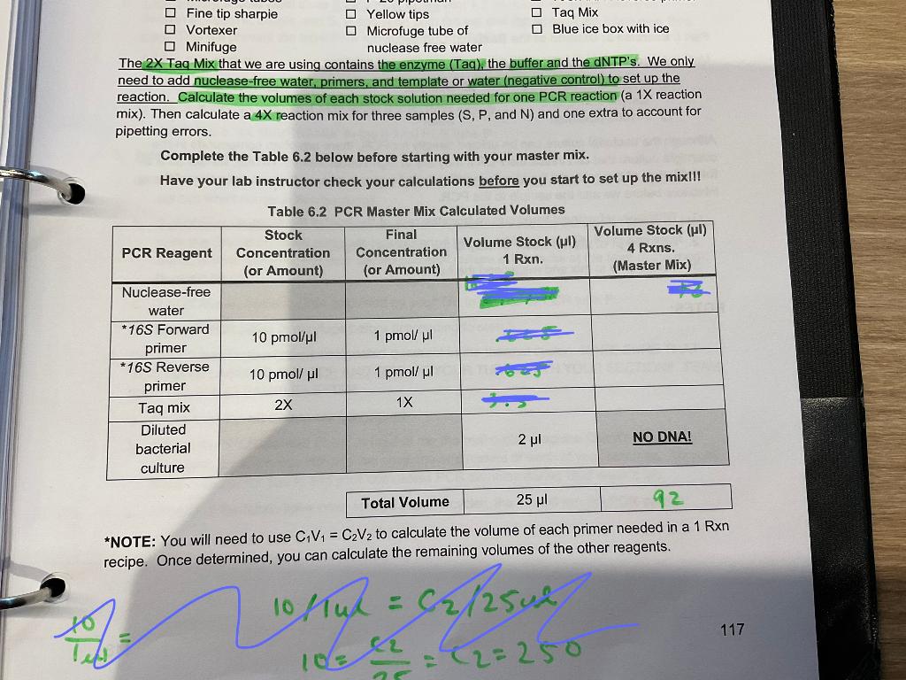 Fill in the PCR table below. the greys are zero I | Chegg.com