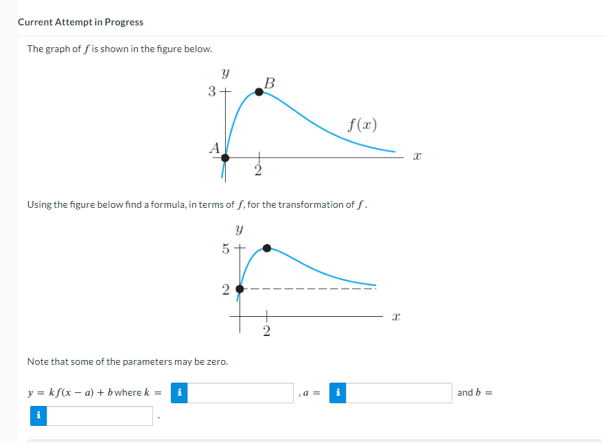 Solved The graph of f is shown in the figure below. Using | Chegg.com