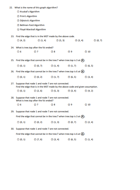 Solved 22. What is the name of this graph algorithm? | Chegg.com