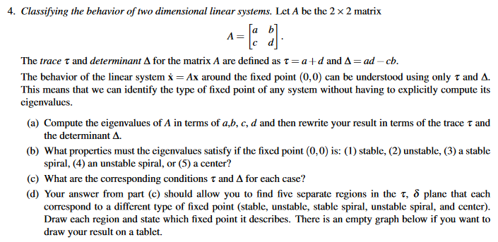 Solved 4. Classifying the behavior of two dimensional linear | Chegg.com