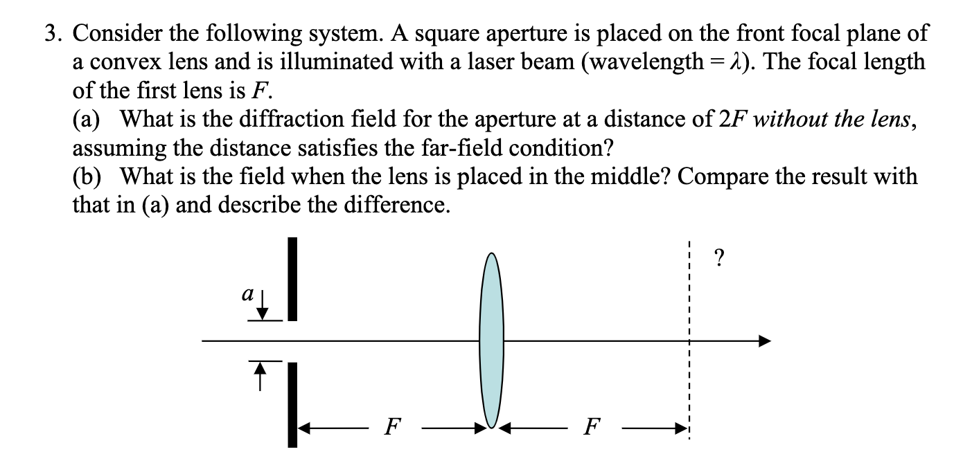 3. Consider the following system. A square aperture | Chegg.com