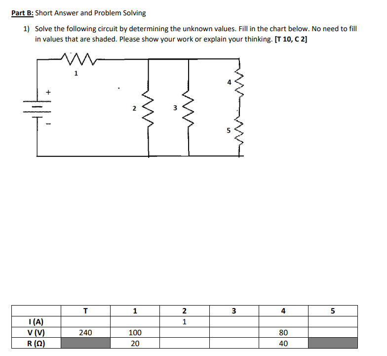 Solved Part B: Short Answer and Problem Solving 1) Solve the | Chegg.com