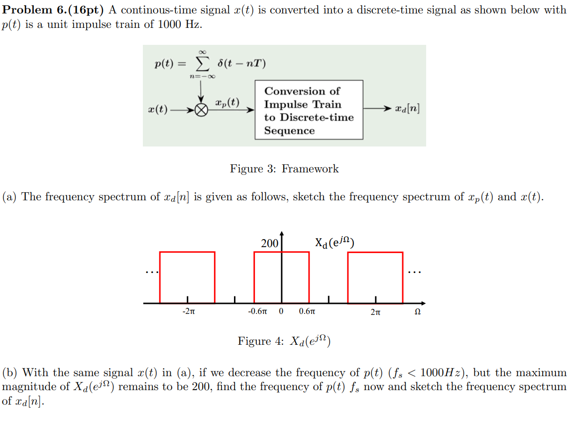 Solved Problem 6.(16pt) A continous-time signal x(t) is | Chegg.com