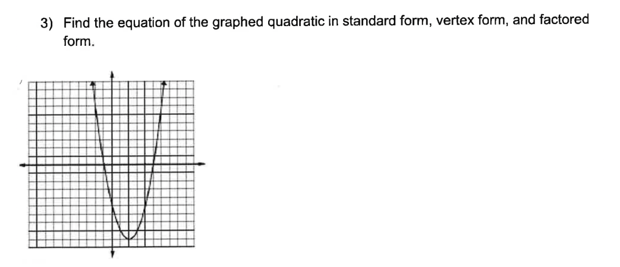 Solved 3) Find the equation of the graphed quadratic in | Chegg.com