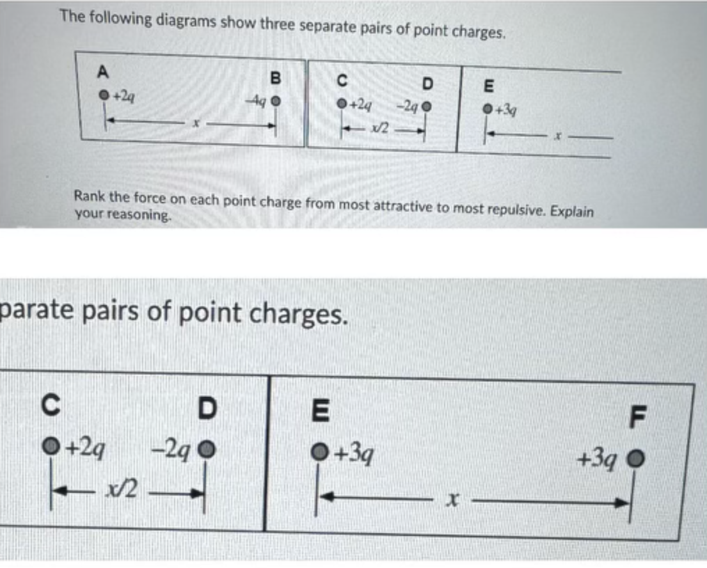 Solved The following diagrams show three separate pairs of | Chegg.com