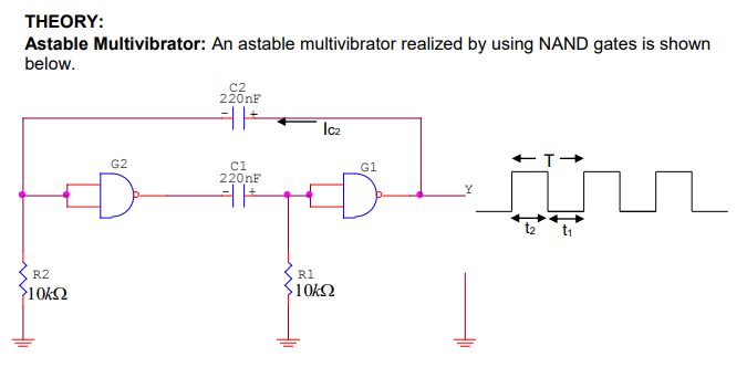 THEORY: Astable Multivibrator: An astable | Chegg.com