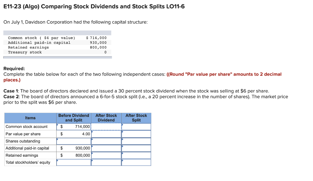 Solved E11-23 (Algo) Comparing Stock Dividends and Stock | Chegg.com