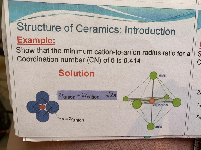Solved Structure Of Ceramics Introduction Example Show