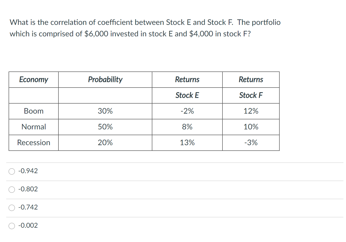 Solved What is the correlation of coefficient between Stock | Chegg.com