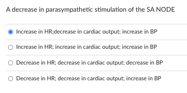 Solved A decrease in parasympathetic stimulation of the SA | Chegg.com