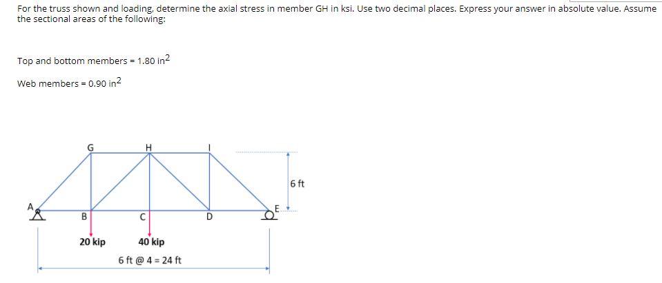 Solved For the truss shown and loading, determine the axial | Chegg.com