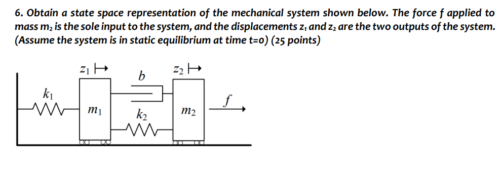 Solved Obtain a state space representation of ﻿the | Chegg.com