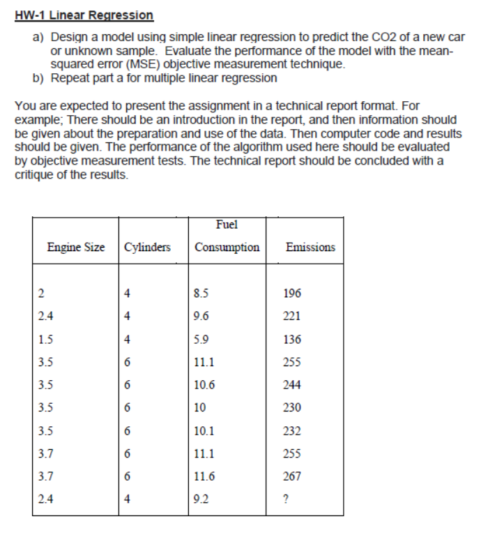Solved HW-1 Linear Regression a) Design a model using simple | Chegg.com
