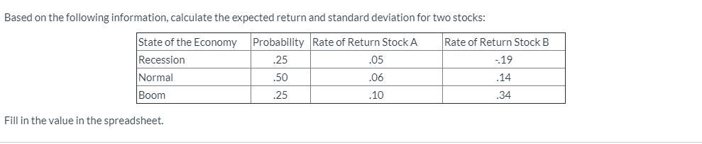 Solved Based on the following information, calculate the | Chegg.com