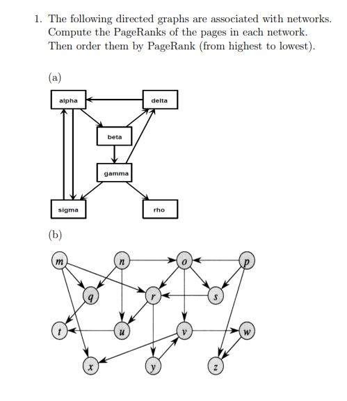 Solved The following directed graphs are associated with | Chegg.com
