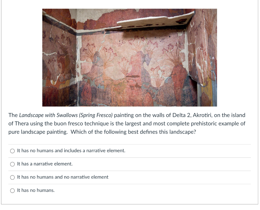 Solved The Landscape with Swallows (Spring Fresco) painting | Chegg.com