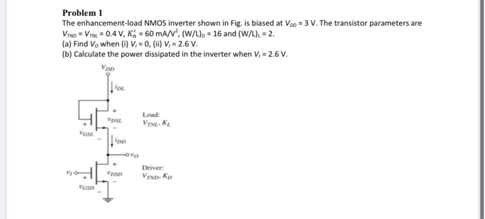 Solved Problem 1 The enhancement-load NMOS inverter shown in | Chegg.com