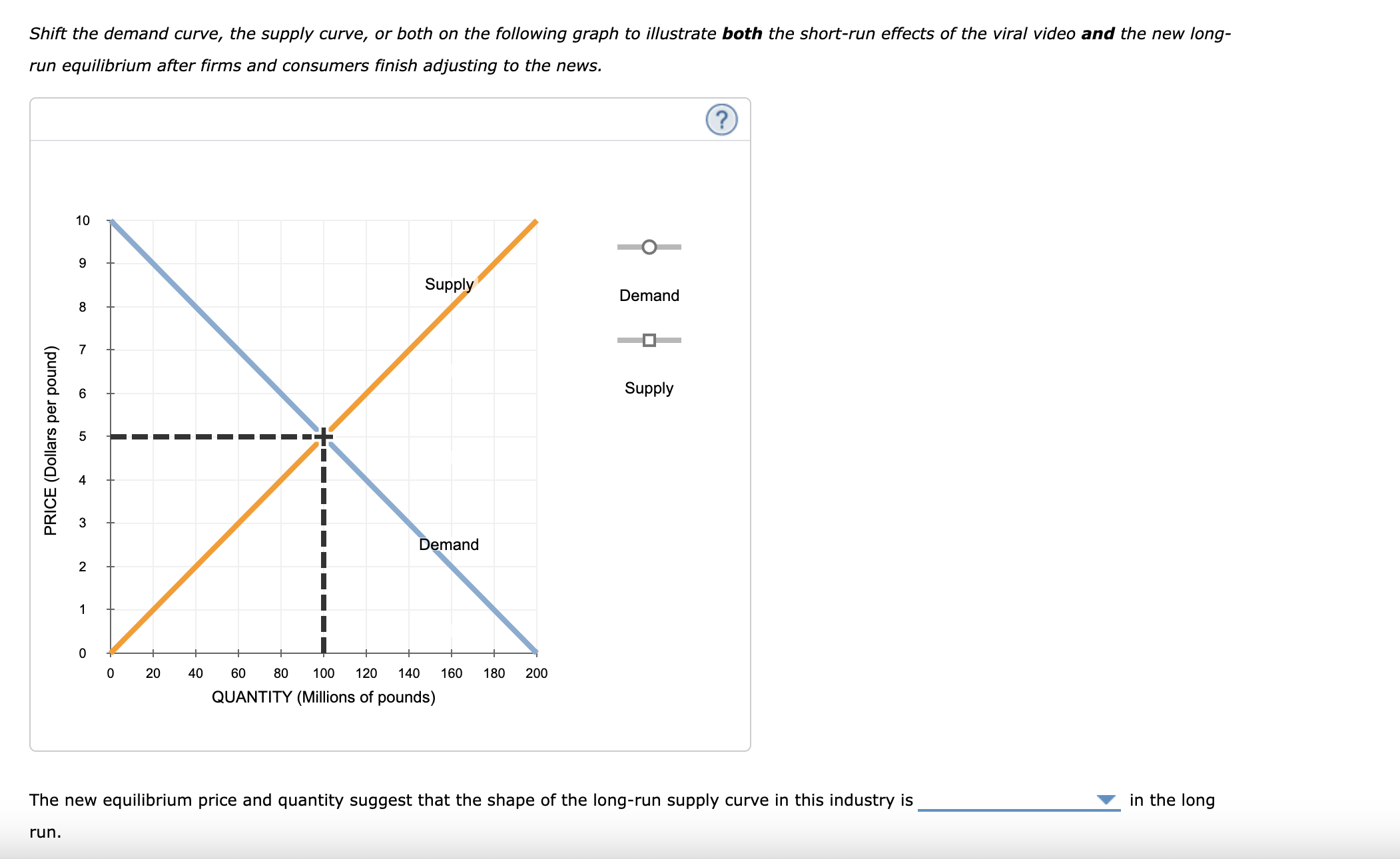 Solved Suppose that the jackfruit industry is initially | Chegg.com Solved Suppose that the jackfruit industry is initially | Chegg.com