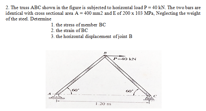 Solved 2. The truss ABC shown in the figure is subjected to | Chegg.com
