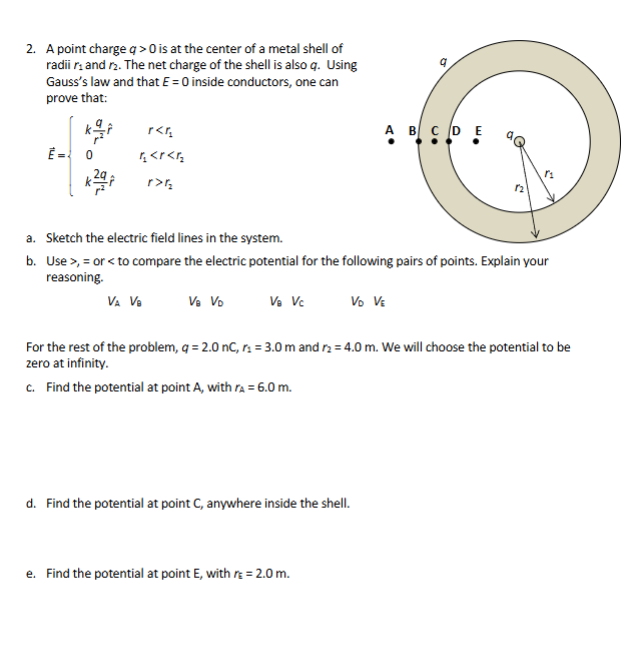 Solved A point charge q>0 ﻿is at the center of a metal shell | Chegg.com