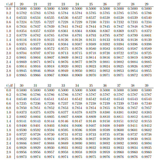 Solved Can someone please show me for this question how to | Chegg.com