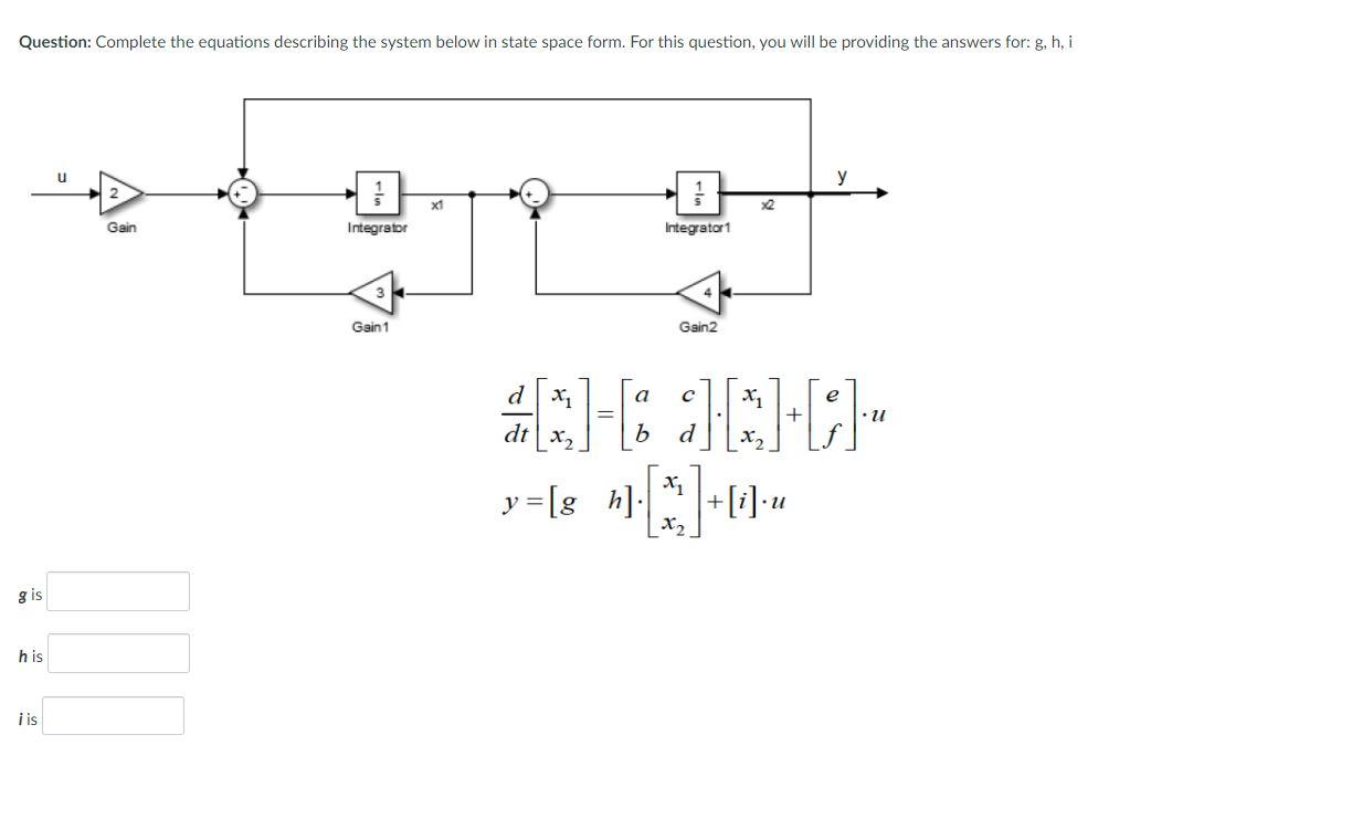 Solved Question: Complete the equations describing the | Chegg.com