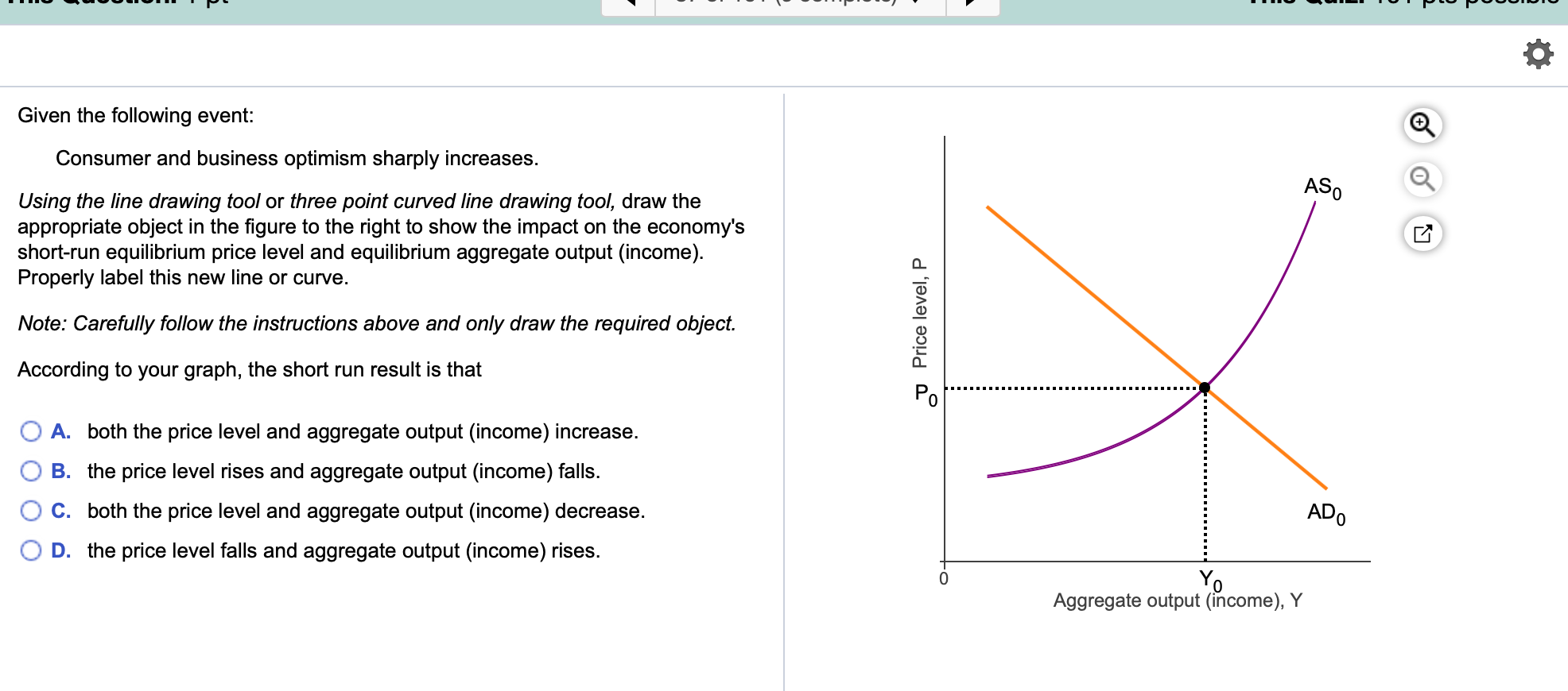 Solved Given the following event: Consumer and business | Chegg.com
