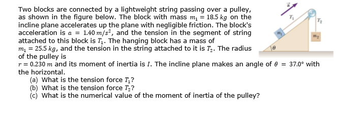Solved Two blocks are connected by a lightweight string | Chegg.com