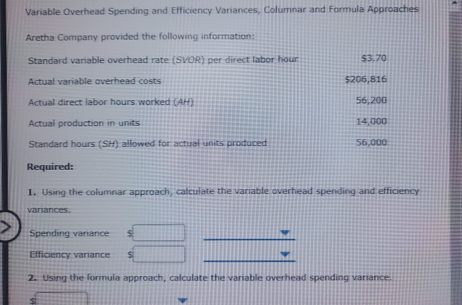 Solved Variable Overhead Spending And Efficiency Variances