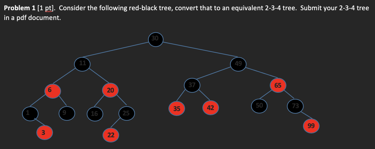 Solved Problem 1 [1 Pt] Consider The Following Red Black