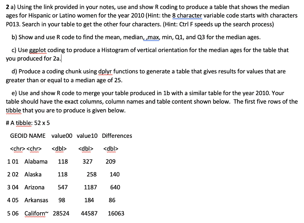 2 a) Using the link provided in your notes, use and | Chegg.com