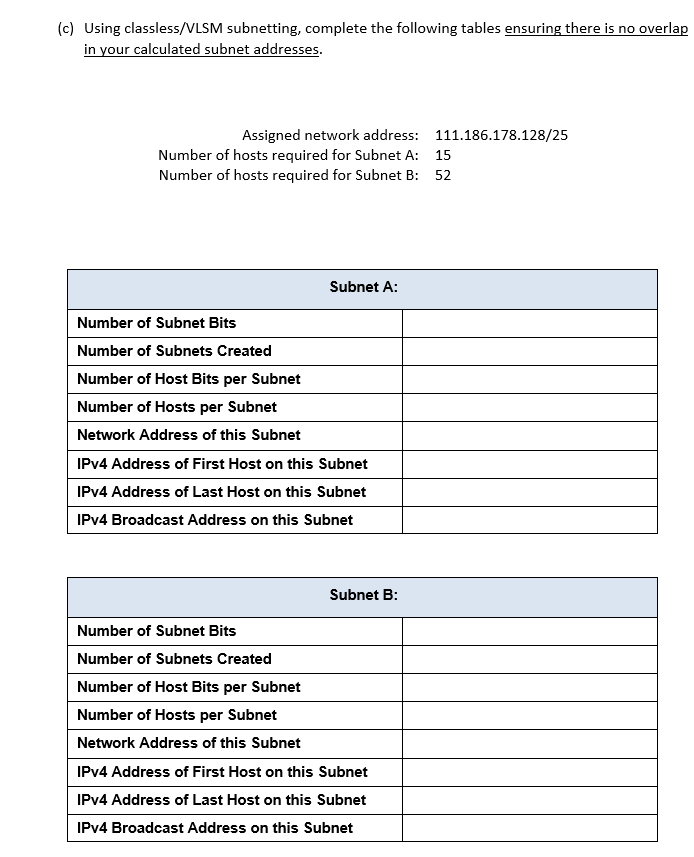 Solved (c) Using classless/VLSM subnetting, complete the | Chegg.com