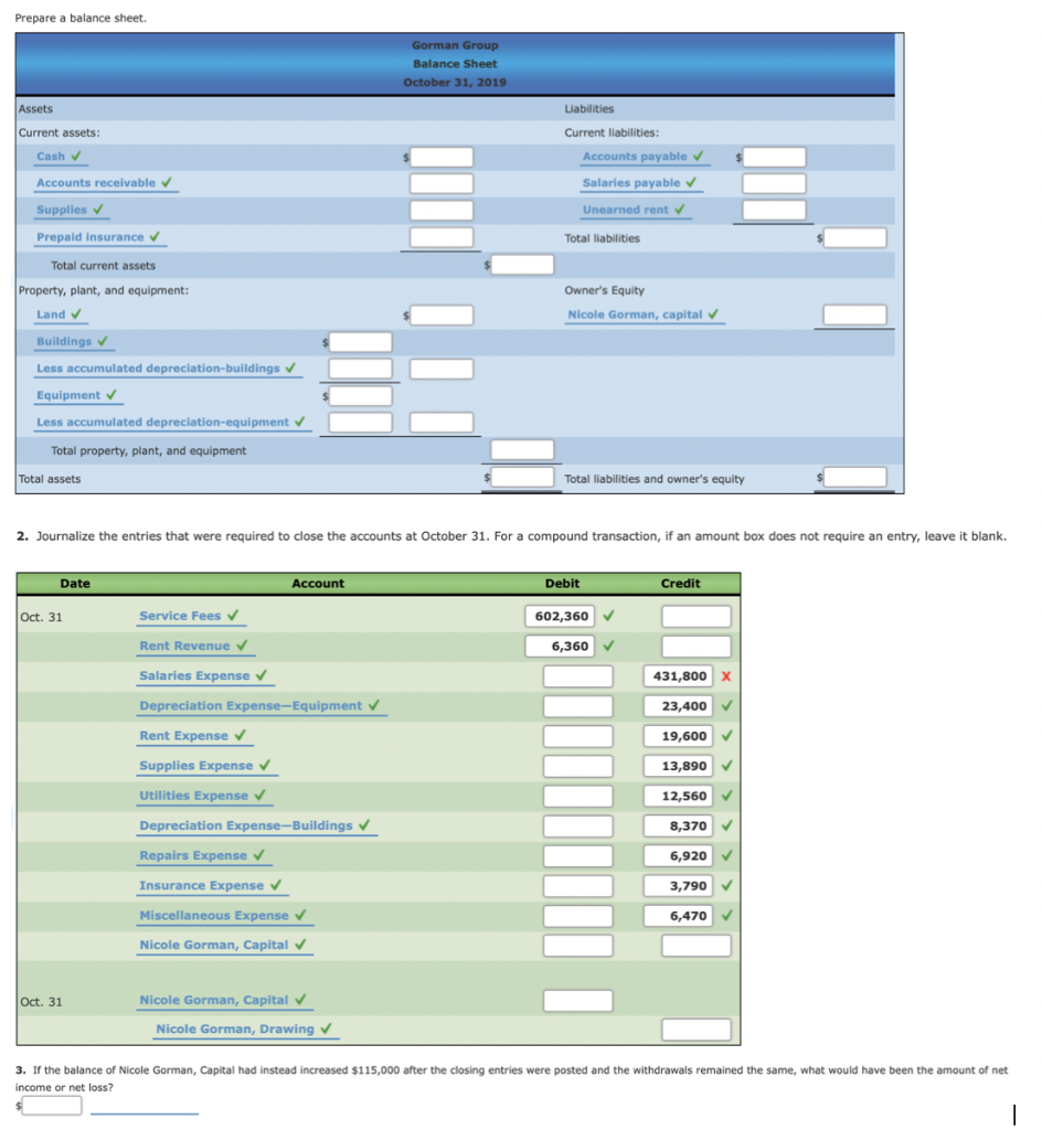 solved-financial-statements-and-closing-entries-the-gorman-chegg