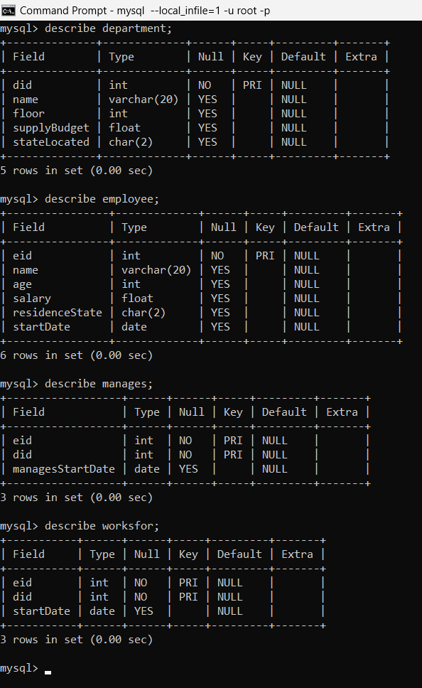 ANSWER USING MYSQL A) Present the (name1, salary1, | Chegg.com