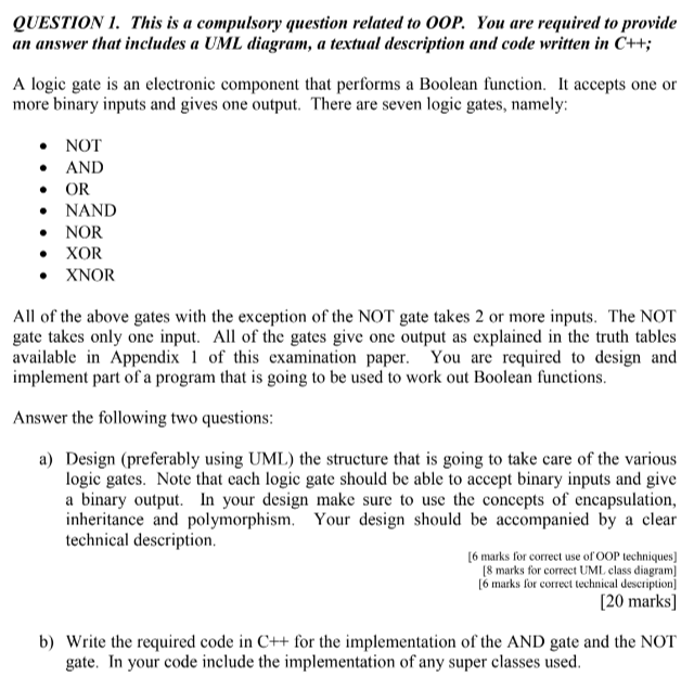 Solved QUESTION 1. This is a compulsory question related to | Chegg.com