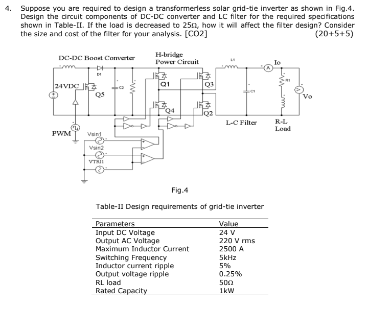 Solved 4. Suppose you are required to design a | Chegg.com