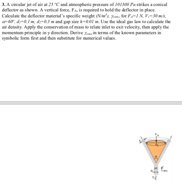 Solved 3. A circular jet of air at 25 °C and atmospheric | Chegg.com