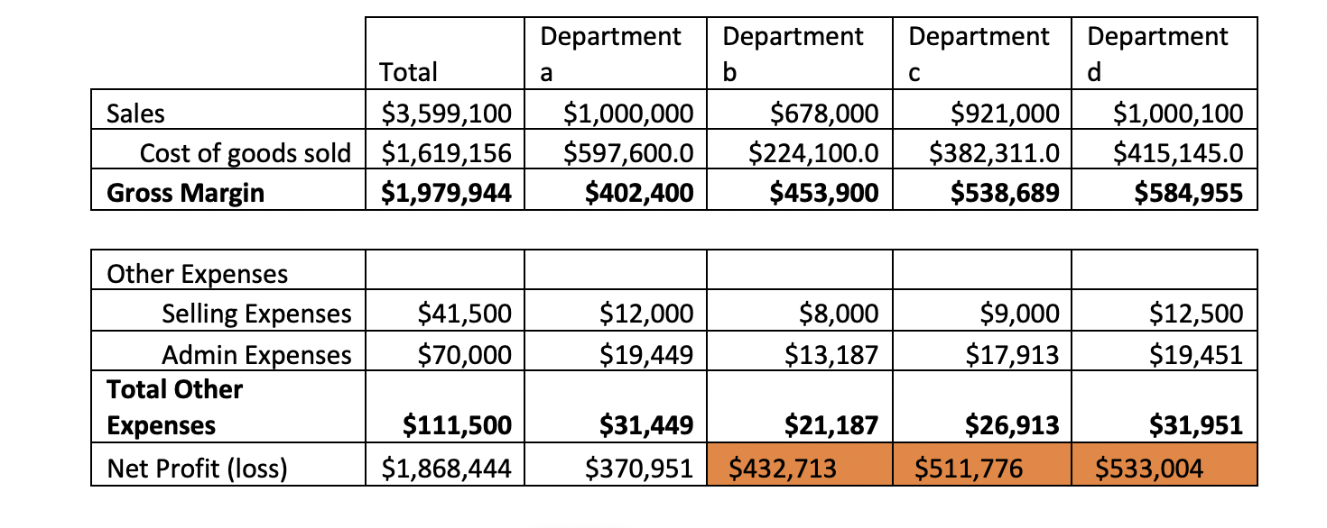 Solved Question | Chegg.com