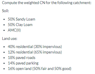 Solved Compute the weighted CN for the following catchment: | Chegg.com