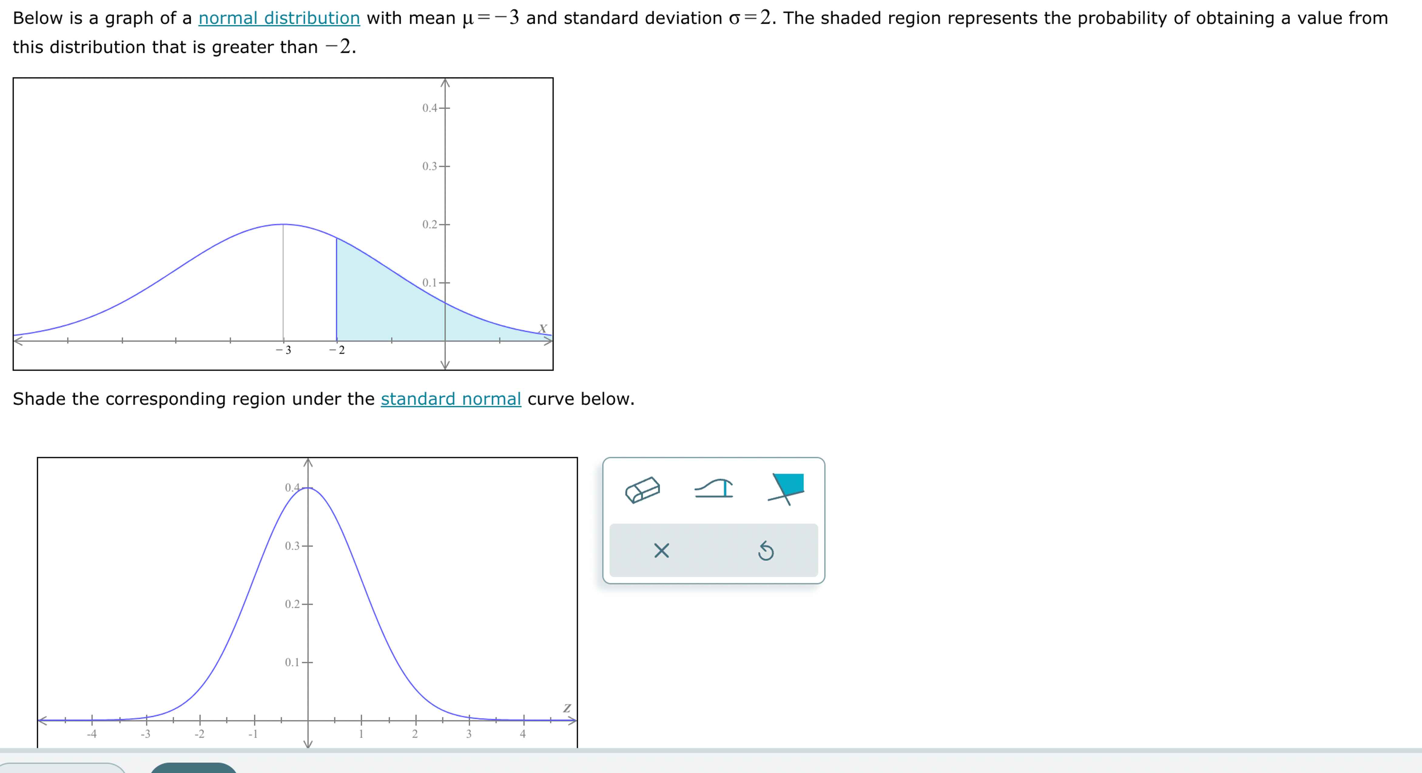 Solved Below is a graph of a normal distribution with mean | Chegg.com
