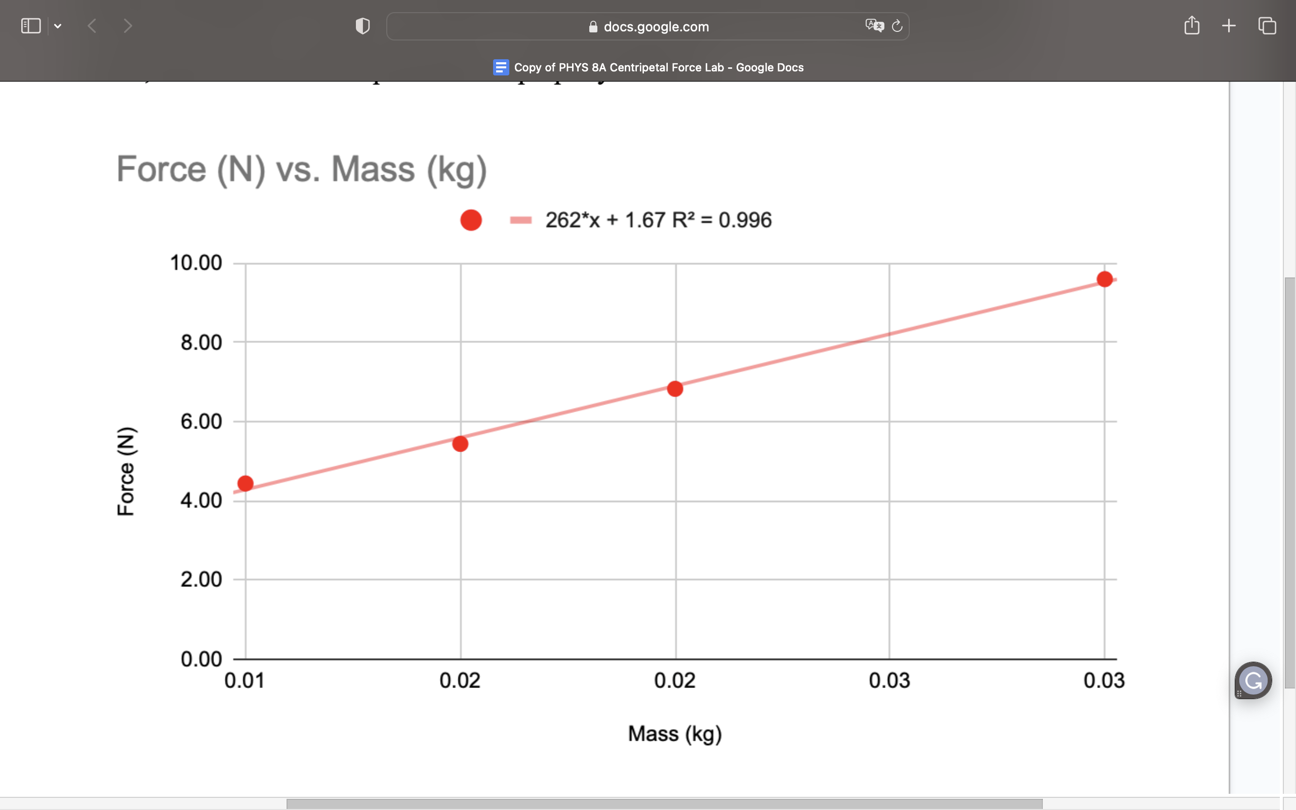 II. Dependence of Centripetal Force on Object Mass | Chegg.com